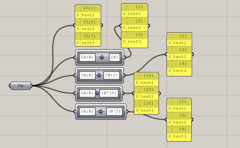 Grasshopper: 階層を任意に修正できるPath Mapperについて | AppliCraft