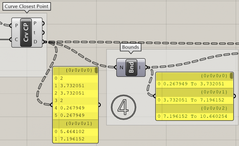 【集中講座】Grasshopper: 階層構造を基準に合わせる-Unflatten Tree | AppliCraft