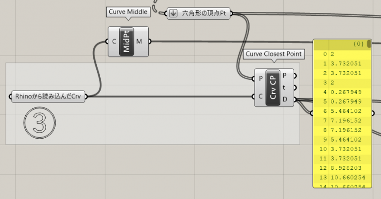 【集中講座】Grasshopper: 階層構造を基準に合わせる-Unflatten Tree | AppliCraft