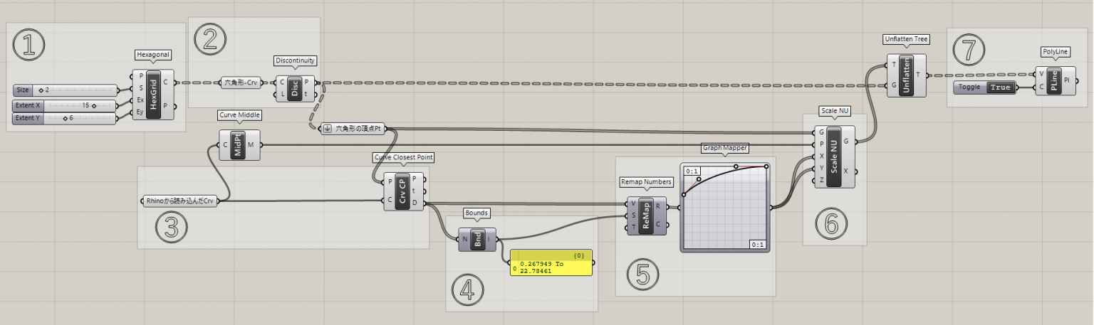 【集中講座】Grasshopper: 階層構造を基準に合わせる-Unflatten Tree | AppliCraft