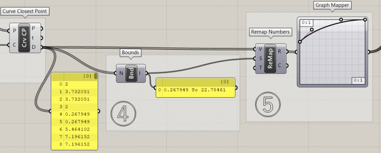 【集中講座】Grasshopper: 階層構造を基準に合わせる-Unflatten Tree | AppliCraft