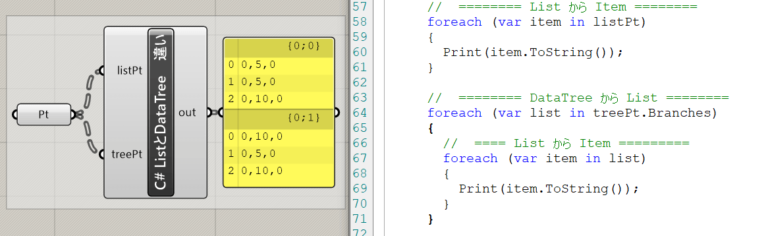 【集中講座】Grasshopper API – DataTree関係について | AppliCraft
