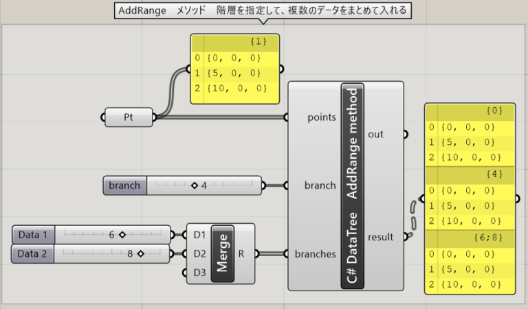 【集中講座】Grasshopper API – DataTree関係について | AppliCraft
