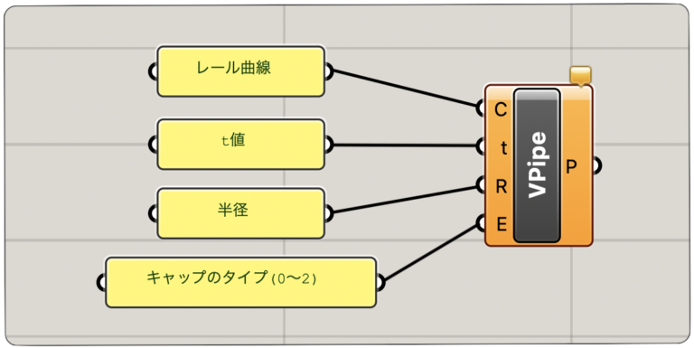 【集中講座】Grasshopperコンポーネント基礎: Shift List | AppliCraft