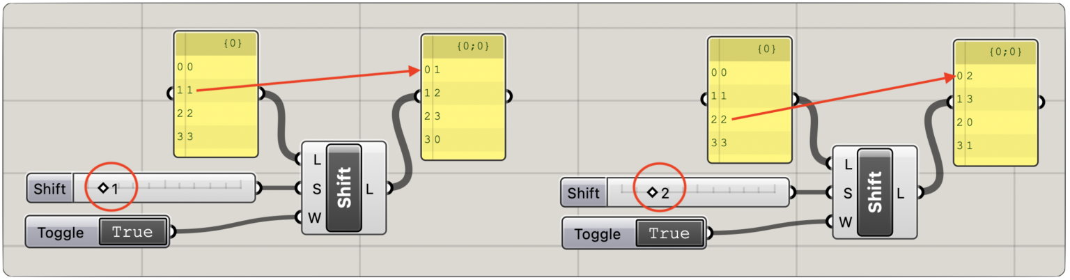 【集中講座】Grasshopperコンポーネント基礎: Shift List | AppliCraft