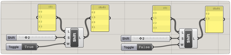 【集中講座】Grasshopperコンポーネント基礎: Shift List | AppliCraft